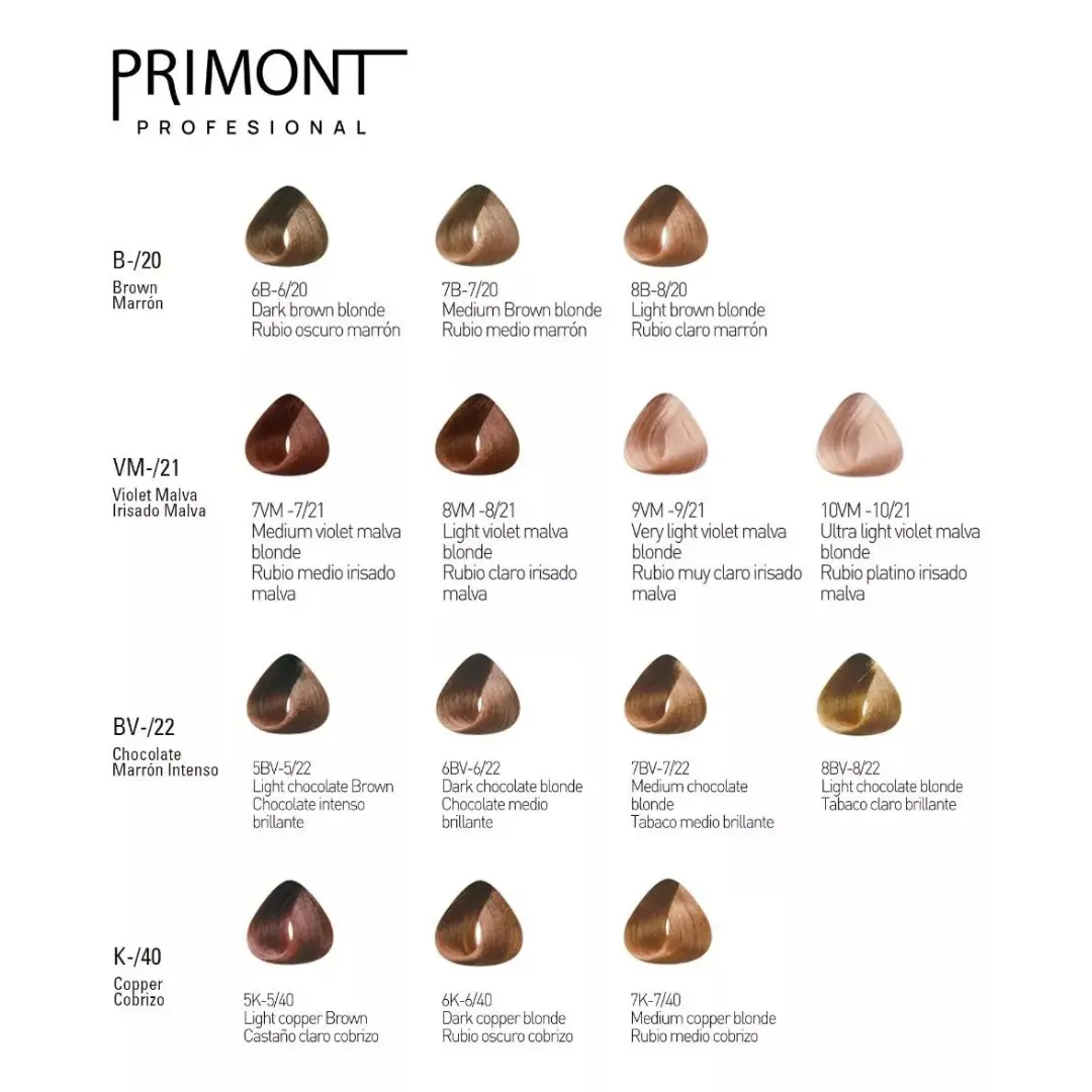 Cuánto Tiempo Dejar La Tintura En Primont | ADN Chocolate